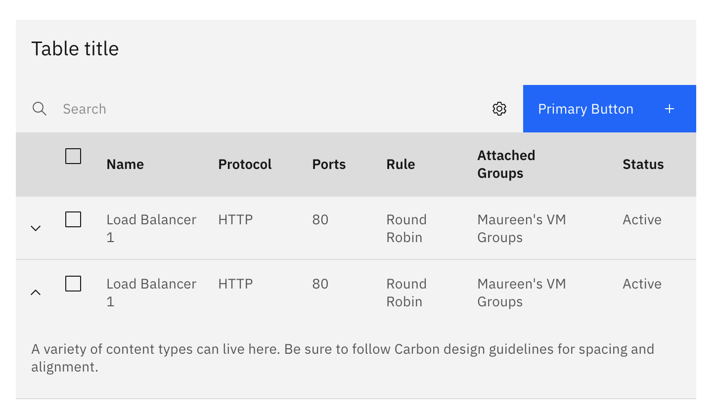 Incorrect Icons For Expandingcollapsing Rows In Table · Issue 3774 · Carbon Design System