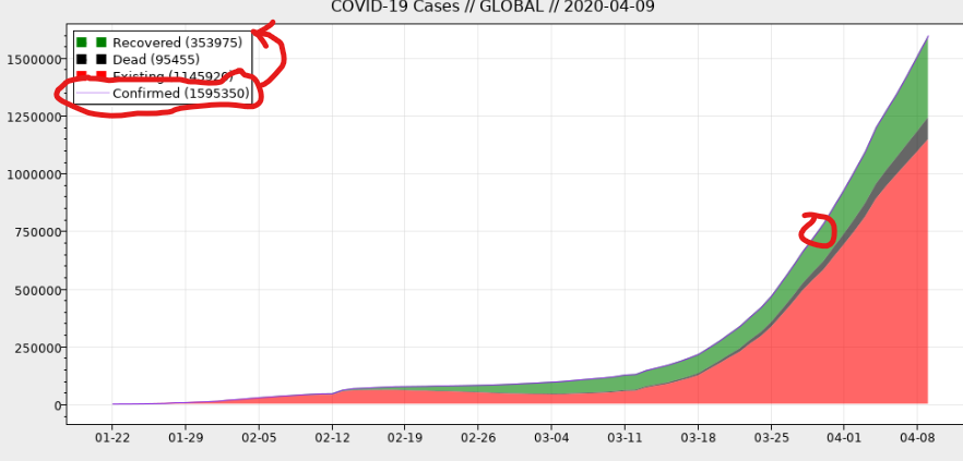 Define order of legend items · Issue #344 · ScottPlot/ScottPlot · GitHub