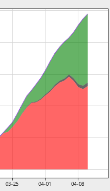 Polygon/Signal misalignment · Issue #342 · ScottPlot/ScottPlot · GitHub
