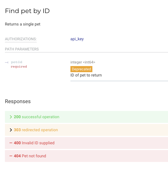 Response chevron color · Issue #1262 · Redocly/redoc · GitHub