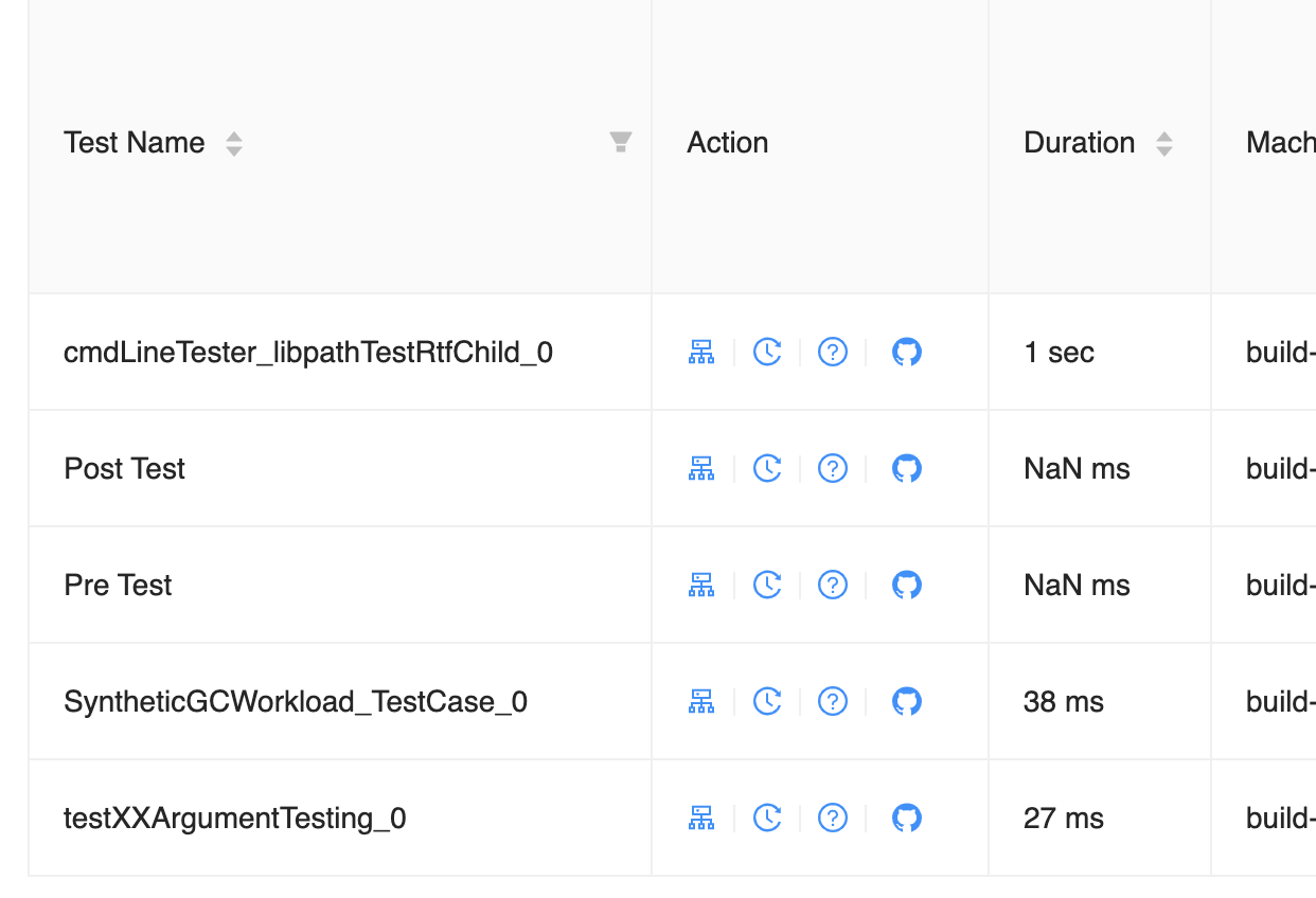 Add Jenkins Link For Each Test · Issue 429 · Adoptium Aqa Test Tools · Github