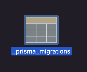 `npx prisma migrate dev --create-only` actually resets database · Issue #8053 · prisma/prisma ...