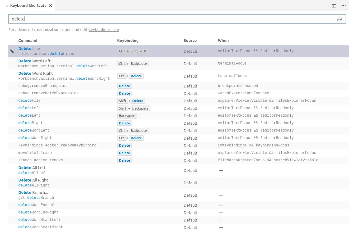 `delete` key does not work when renaming file · Issue #40456 · microsoft/vscode · GitHub