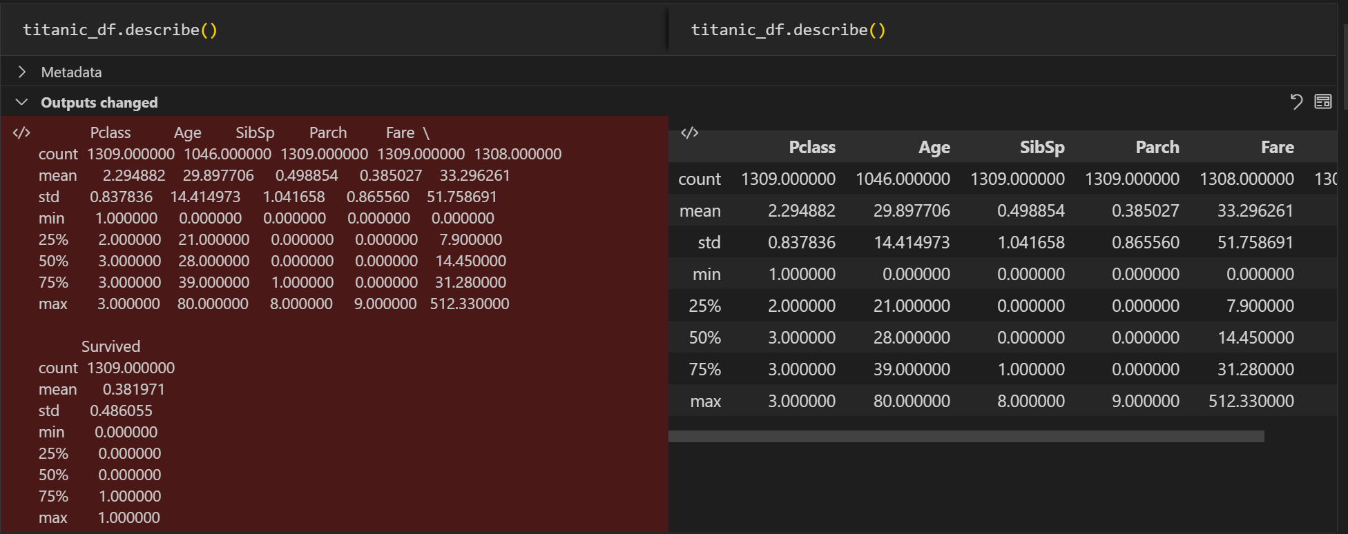 Notebooks - Diff view has different indicators based on mimetype selected · Issue #133931 ...