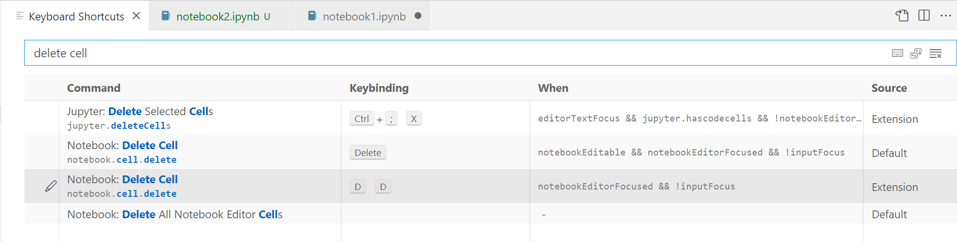 Remove DD As Shortcut To Delete A Cell In Jupyter Issue 8099 Microsoft vscode jupyter GitHub