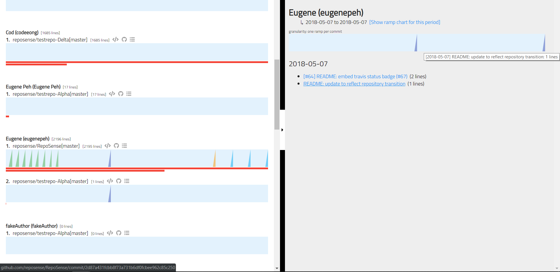 Zoom tab url directing to wrong repository when merged group · Issue #851 · reposense/RepoSense ...