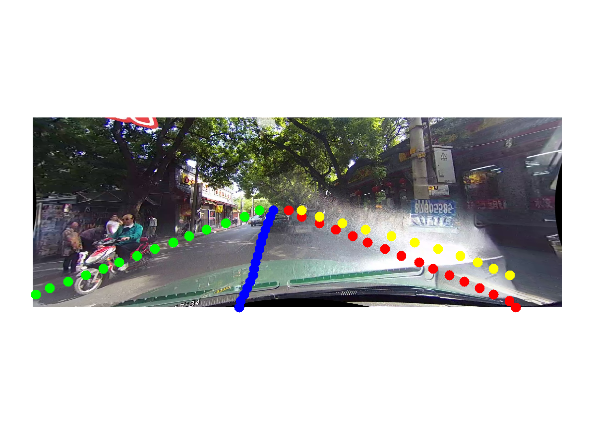 About an interesting things · Issue #25 · cardwing/Codes-for-Lane-Detection · GitHub