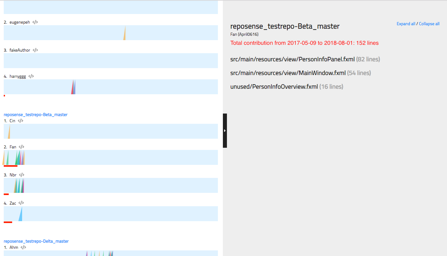 Show analysis period for total contribution in code panel · Issue #386 · reposense/RepoSense ...