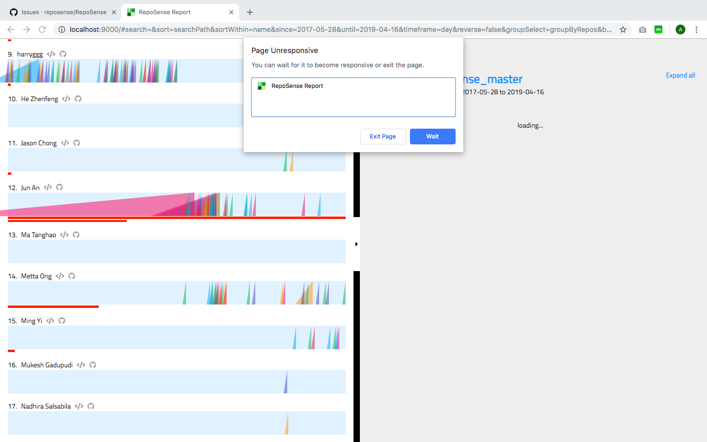 Unresponsive Code Panel · Issue #649 · reposense/RepoSense · GitHub