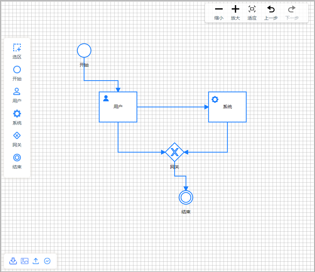Angular版本demo，官方没有参考demo，现在他来了 · Issue 972 · Didilogicflow · Github 0228
