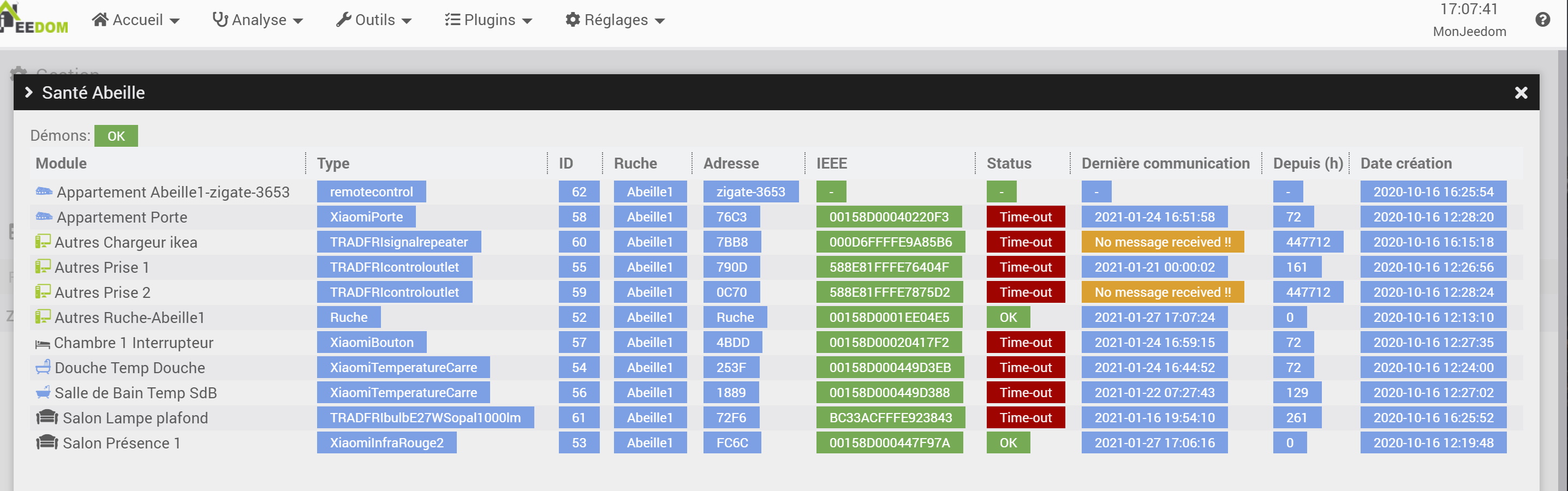 Plus rien ne fonctionne · Issue #1687 · KiwiHC16/Abeille · GitHub