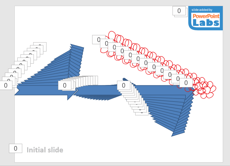 Create Animation Slide leaves a trail in PPT 2016 · Issue #1505 · PowerPointLabs/PowerPointLabs ...