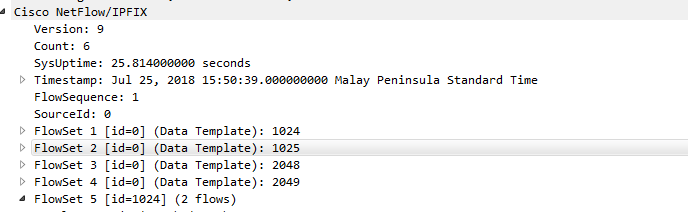 Netflow Template Flowsets · Issue #215 · pmacct/pmacct · GitHub