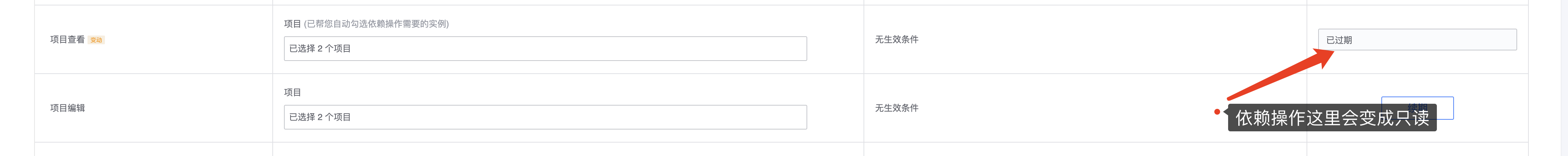 已过期权限问题 · Issue #1045 · TencentBlueKing/bk-iam-saas · GitHub