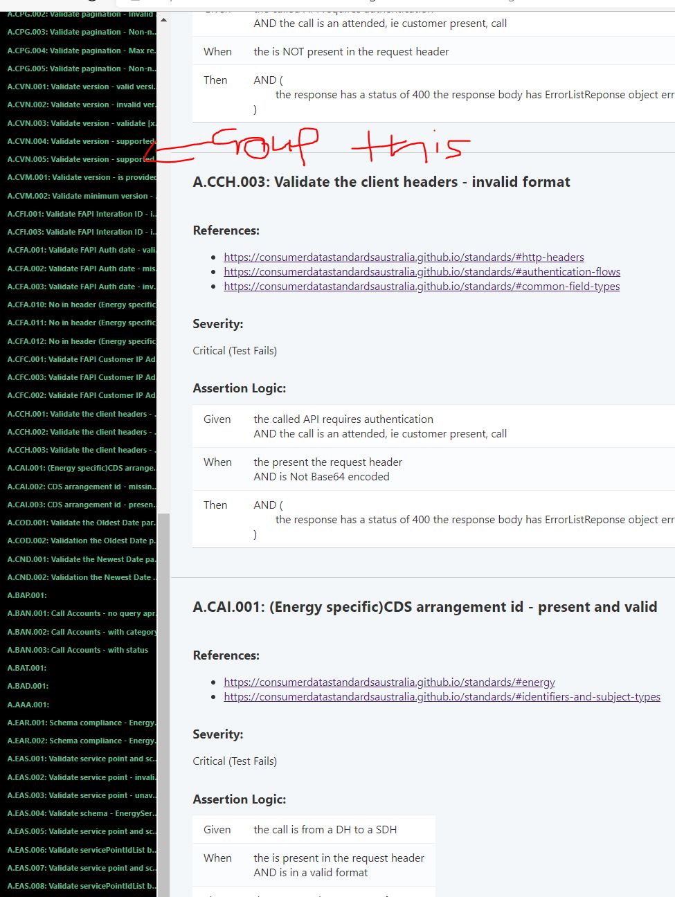 The objects (suites/test cases/assertions/scenarios) should be group ...
