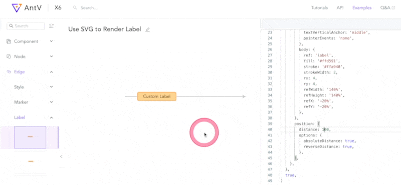 Edge 边上的 Label 标签或文字如何实现在边上的拖拽移动？ · antvis X6 · Discussion #3729 · GitHub