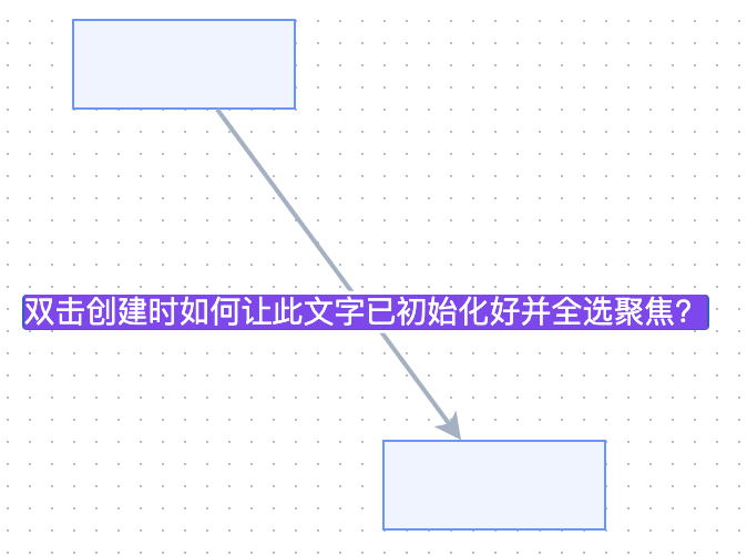 Edge Editor 双击编辑完后,点击画布空白处则内容丢失创建失败 点击别的地方才成功。创建时如何初始化一段文字? · Issue 3797 · Antvis X6 · Github