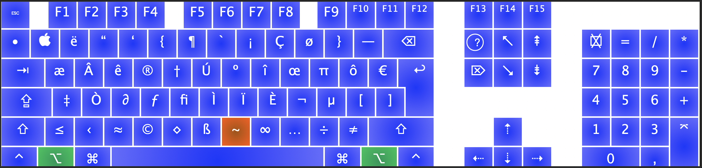 GitHub - kervral/mac-keymap: MacOS keymaps