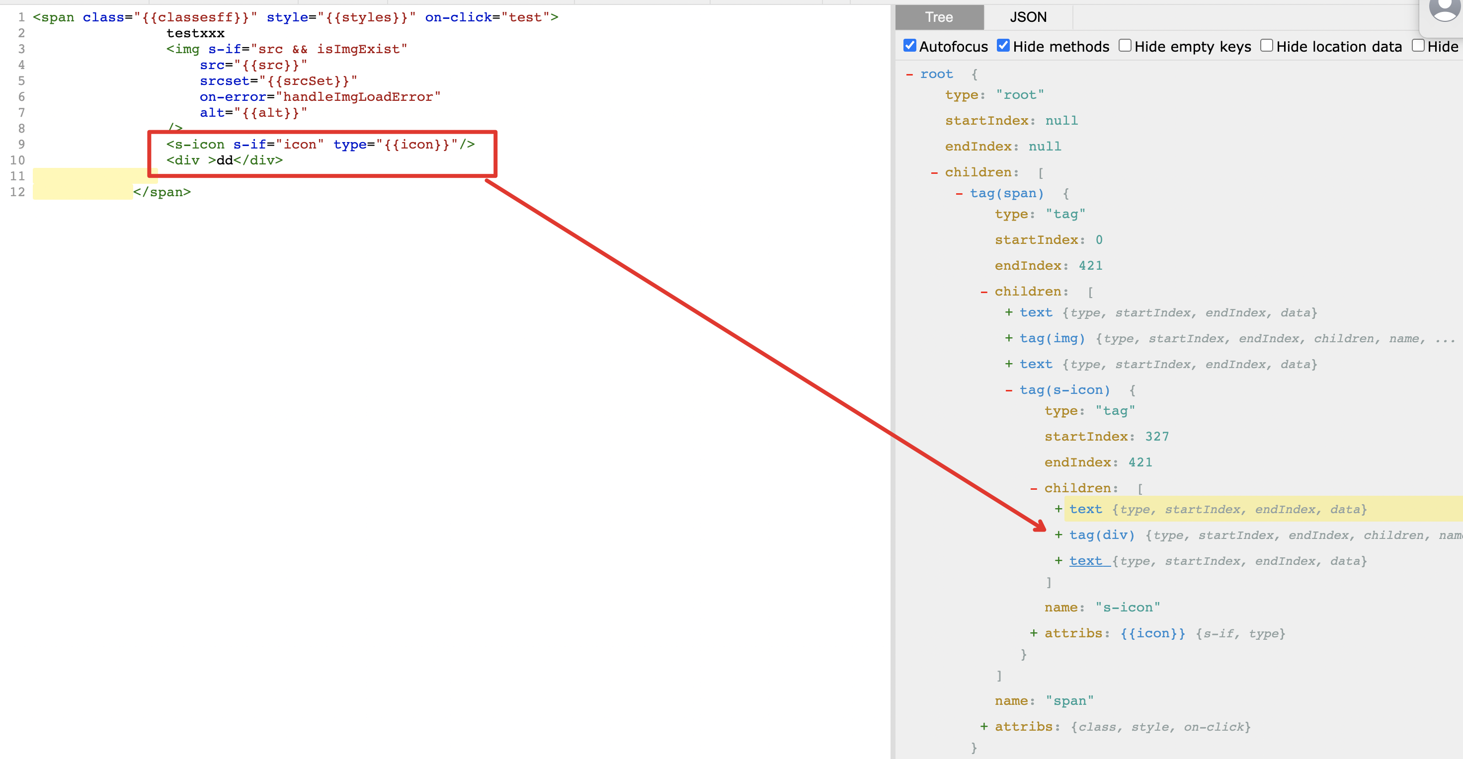 the tag after custom components become the children of custom components，it shoule be the same ...