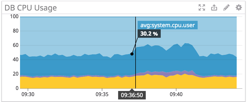 Incrementally migrate build inputs/outputs to successful_build_outputs · Issue #4214 · concourse ...