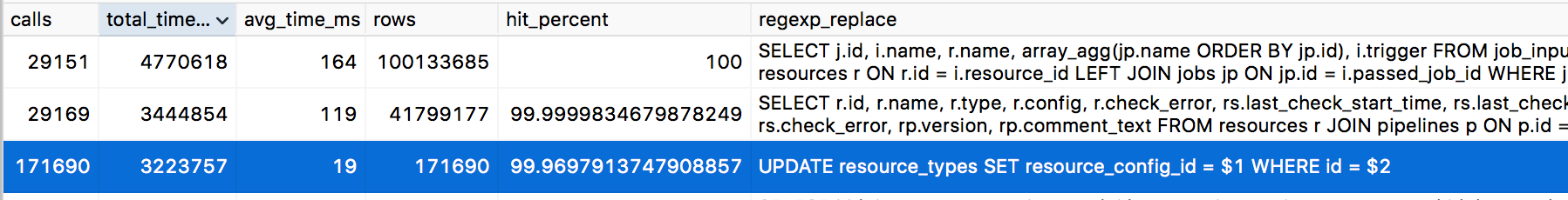 Custom Resource Types can possibly be updated constantly during lidar scans · Issue #5158 ...