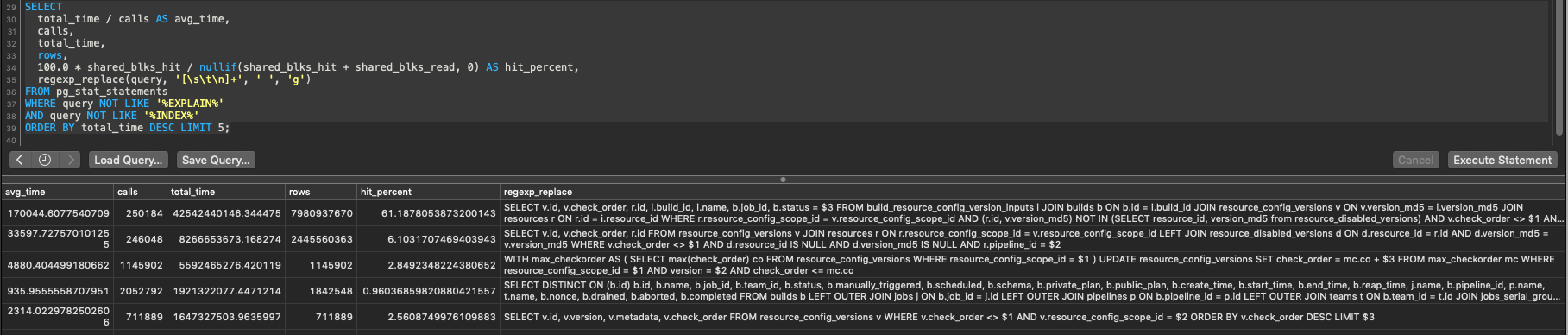 Document temporary workaround for high database CPU · Issue #5404 ...
