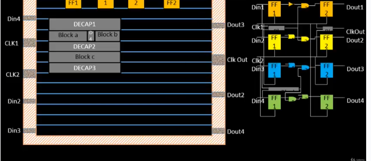GitHub - GANESHSRIKANTAN/VSD-Advanced-Physical-Design-Workshop