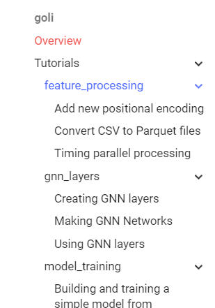 Introduce the content of each folder in the Readme · Issue #289 · datamol-io/graphium · GitHub