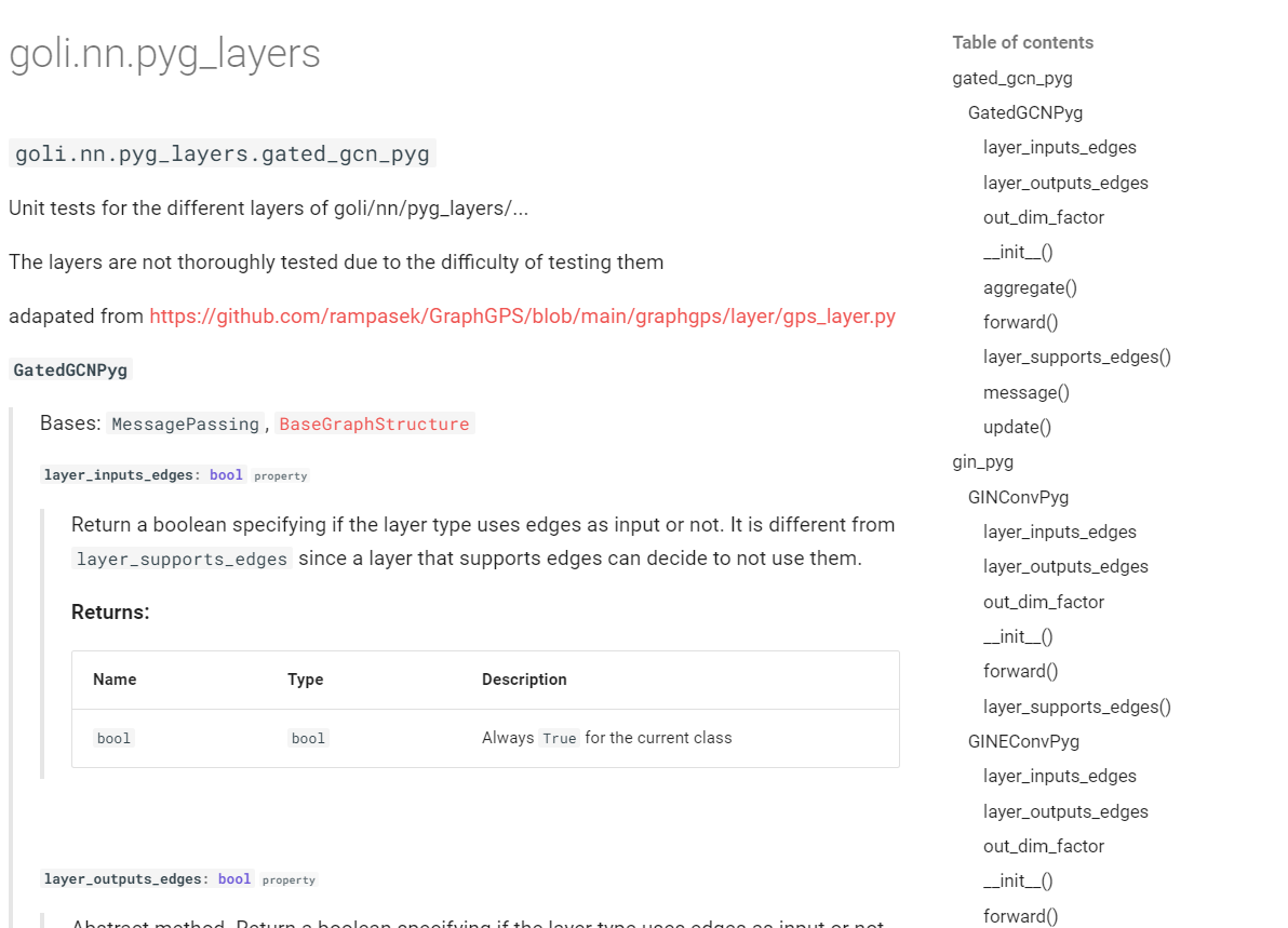 Introduce the content of each folder in the Readme · Issue #289 · datamol-io/graphium · GitHub