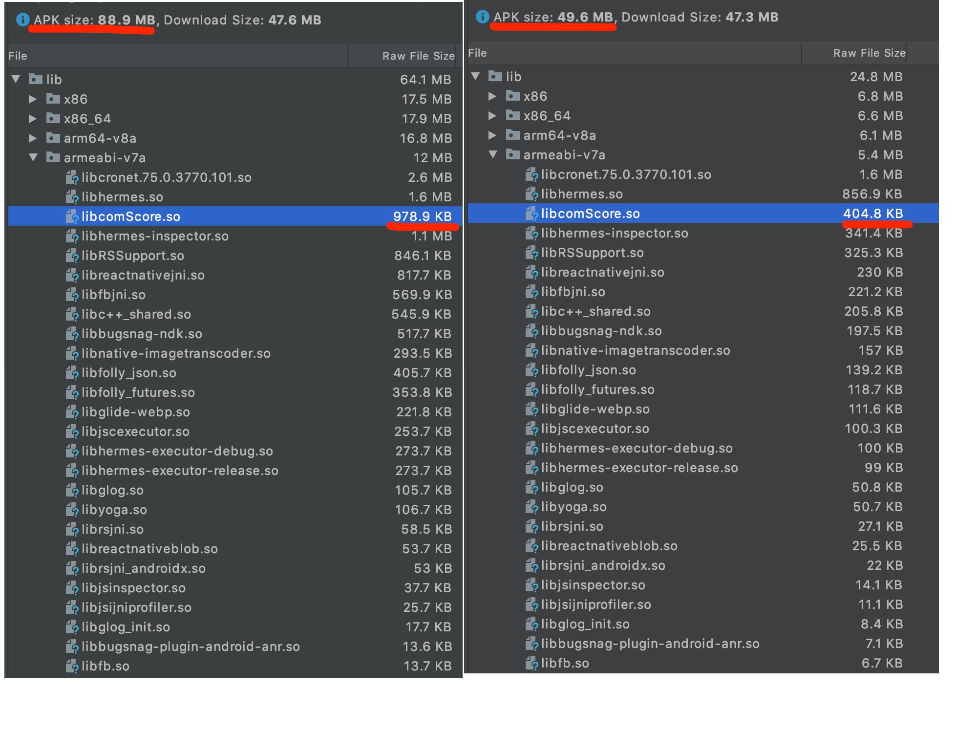 Android. The size of SO binary libraries are doubled by bumping min SDK to 23 · Issue #30284 ...