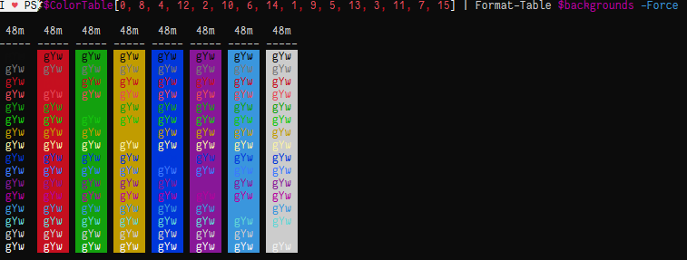 BUG: Out-String doesn't handle VT escape sequences · Issue #7570 ...