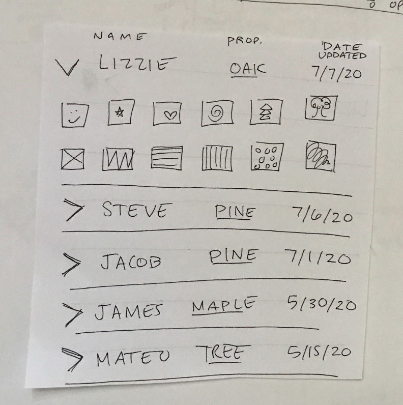 Create List View Component · Issue 42 · Open Austinbasta Tfwa · Github 