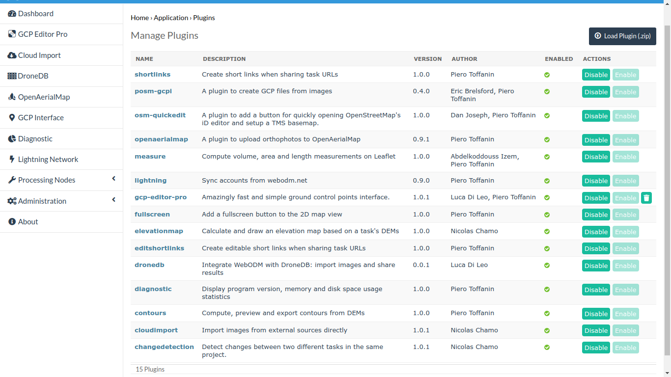 Possible Bug: OpenAerialMap Plugin UI Button Missing, Responisve Reflow · Issue #1151 ...