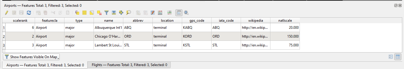 QGIS QGIS