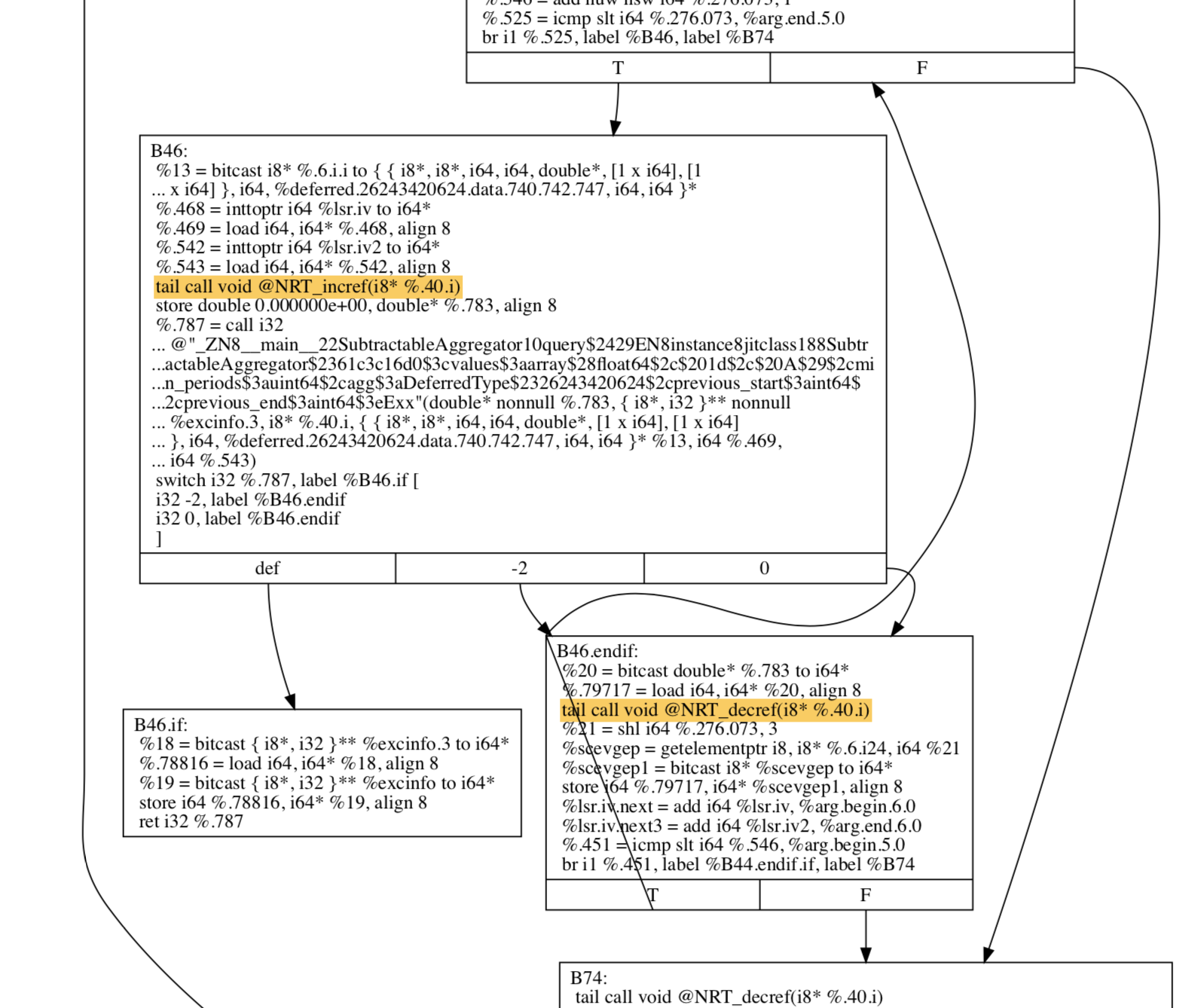 jitclass vs njit decorator performance · Issue #4522 · numba/numba · GitHub
