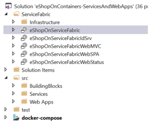 Deploying eShopOnContainers on Service Fabric · Issue #446 · dotnet ...