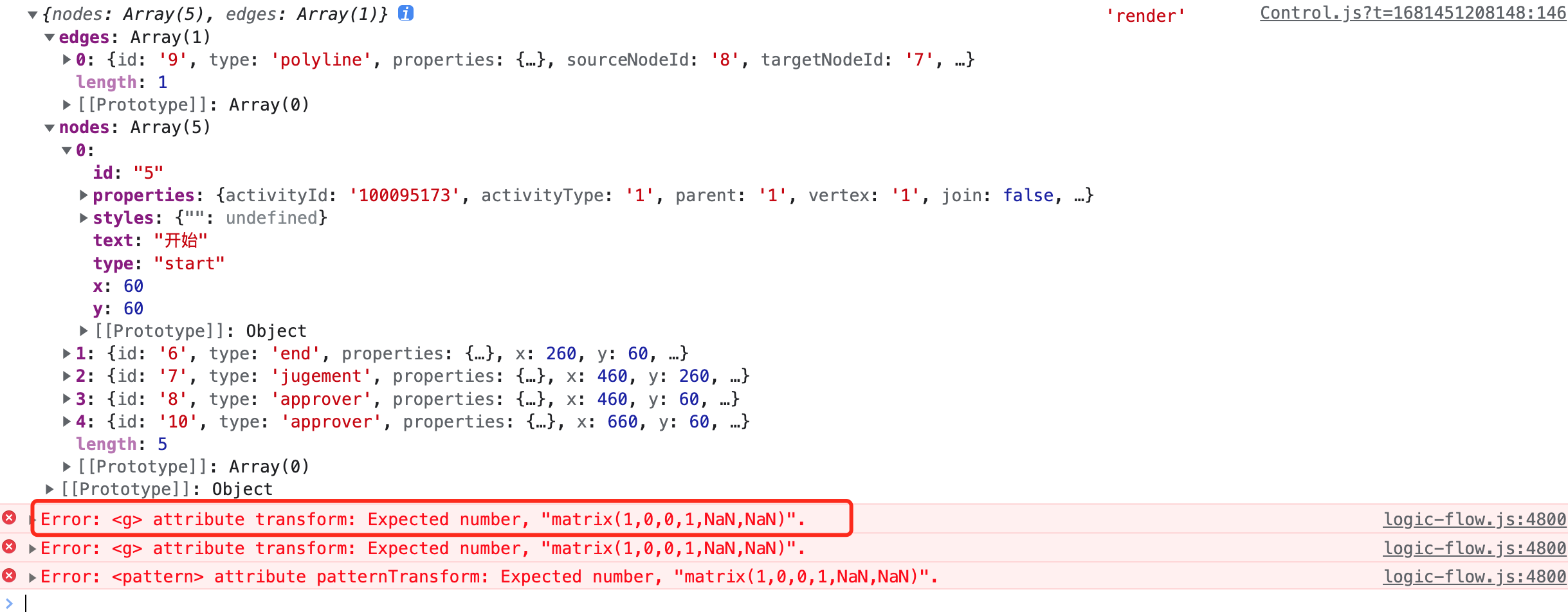 Bug Report Error Attribute Transform Expected Number Matrix1001nannan · Issue