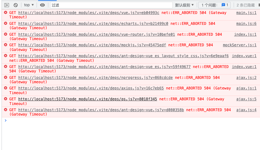 Unable To The Run Vue App With Vite Version 304 · Issue 9522 · Vitejsvite · Github