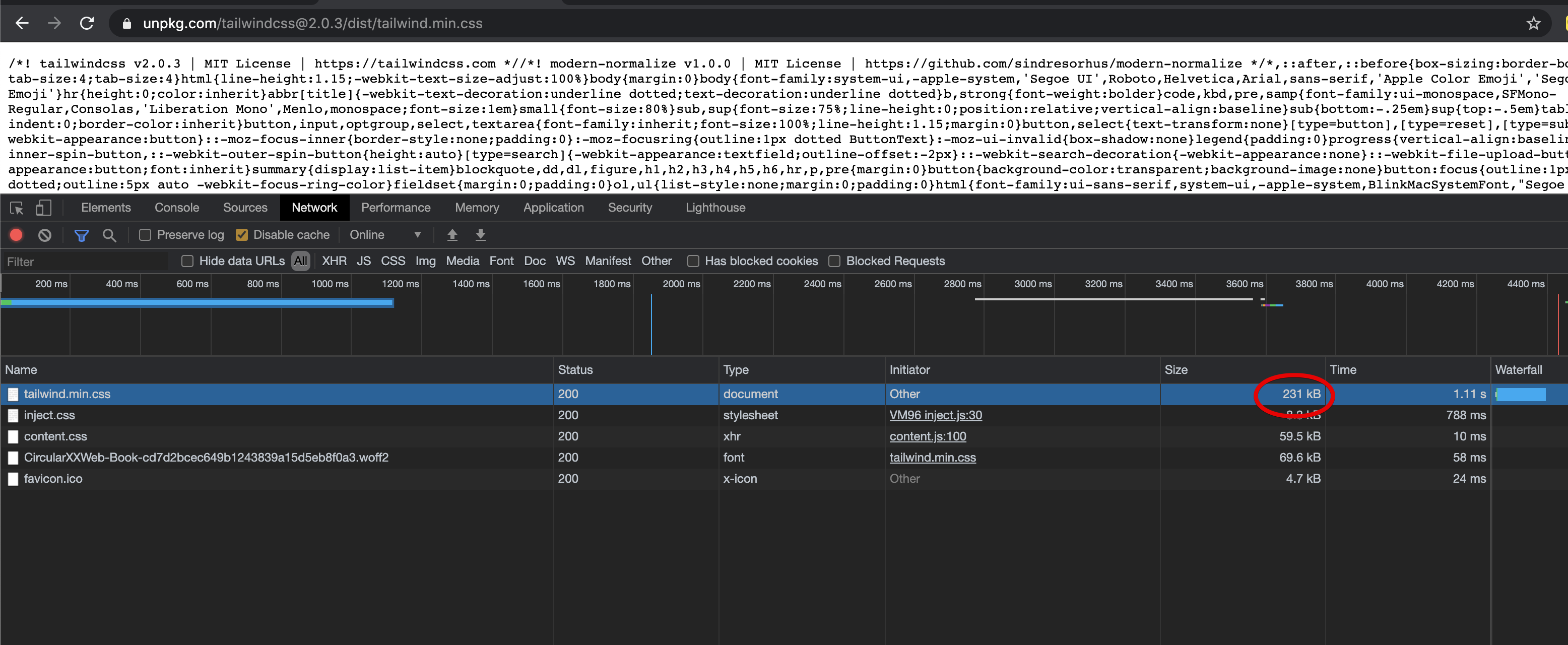 Brotli compression does not seem to work correctly · Issue #293 · unpkg/unpkg · GitHub