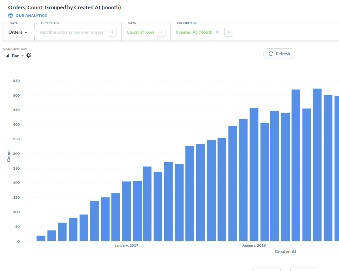 Pulse card render error: Output of renderable-interval does not match schema · Issue #10326 ...