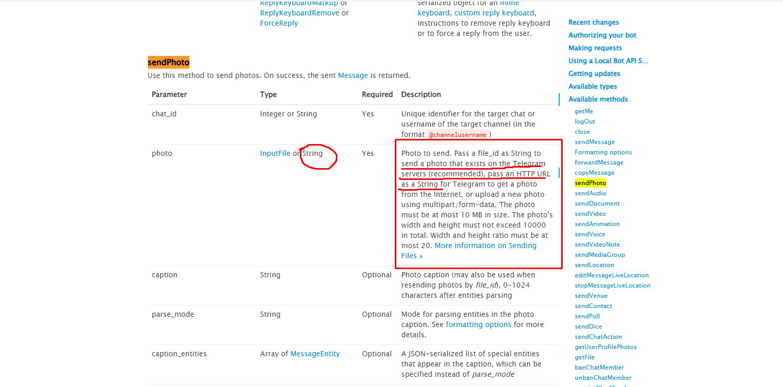 How to resend photo already on the telegram servers? · Issue #1141 · rubenlagus/TelegramBots ...