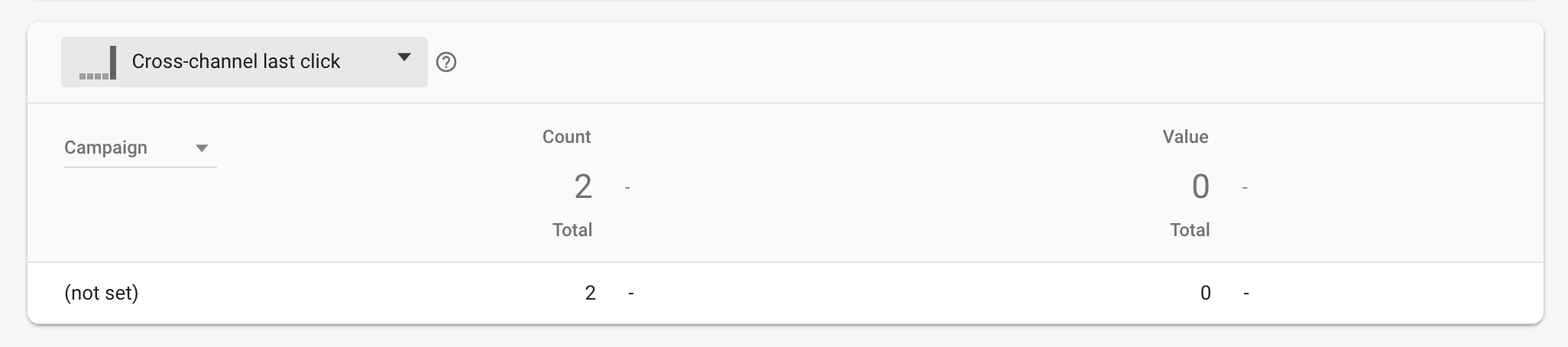 [🐛] User Campaign/Source/Medium always “direct/not set” on Firebase Analytics when logging event ...