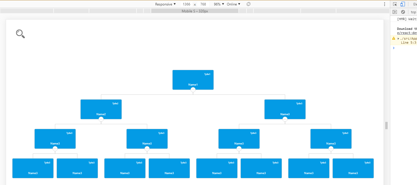How to add nodeMouseClick event to custom edit panel with "React" · Issue #300 · BALKANGraph ...