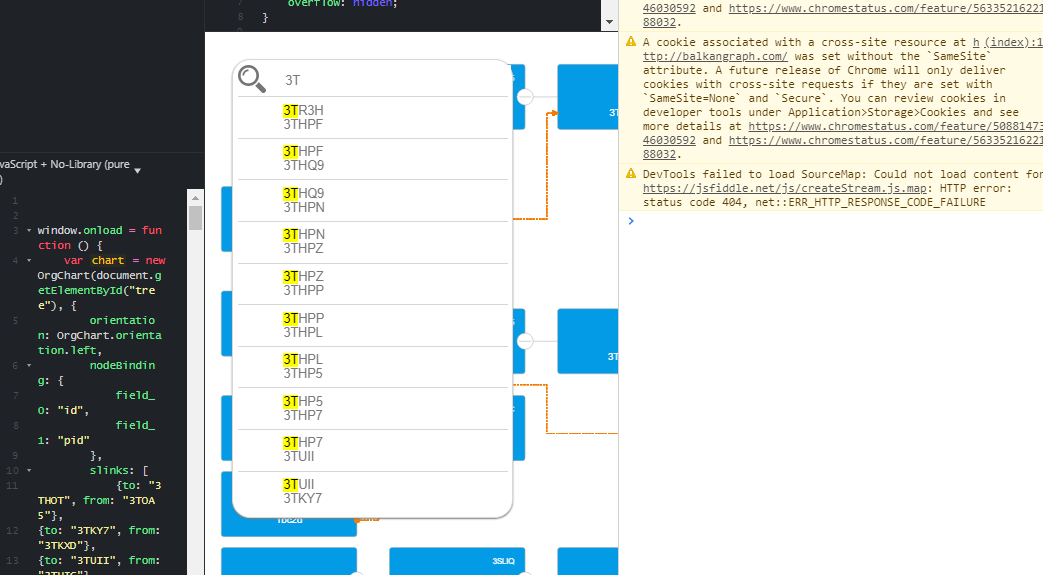 Problem with slinks · Issue #397 · BALKANGraph/OrgChartJS · GitHub