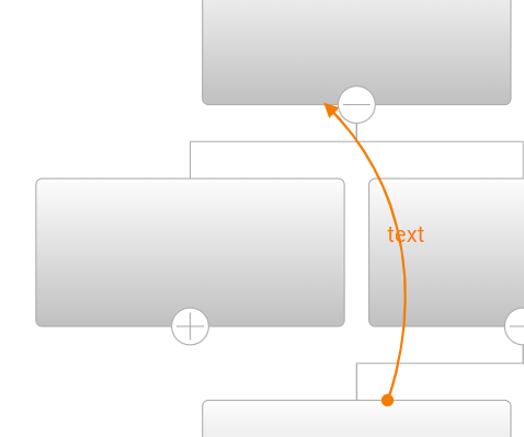 linkAdjuster for Slink Template · Issue #425 · BALKANGraph/OrgChartJS · GitHub