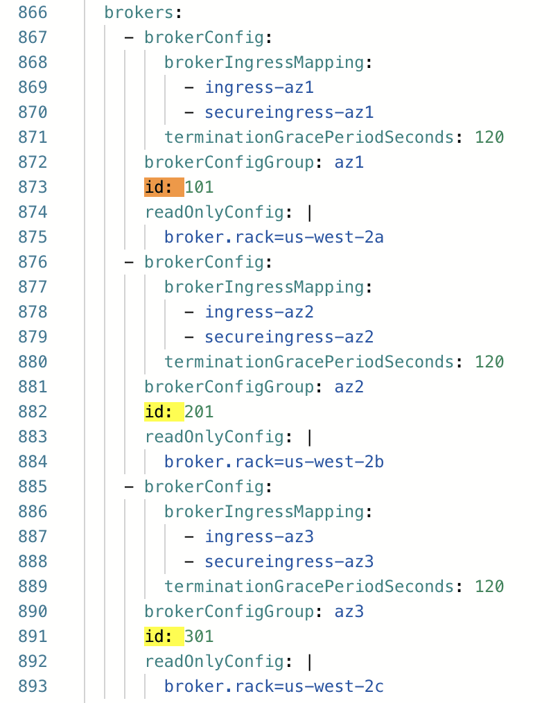 Banzaicloud Kafkacluster Healthcheck Assumes Incremental Ids Starting At 0 · Issue 15963