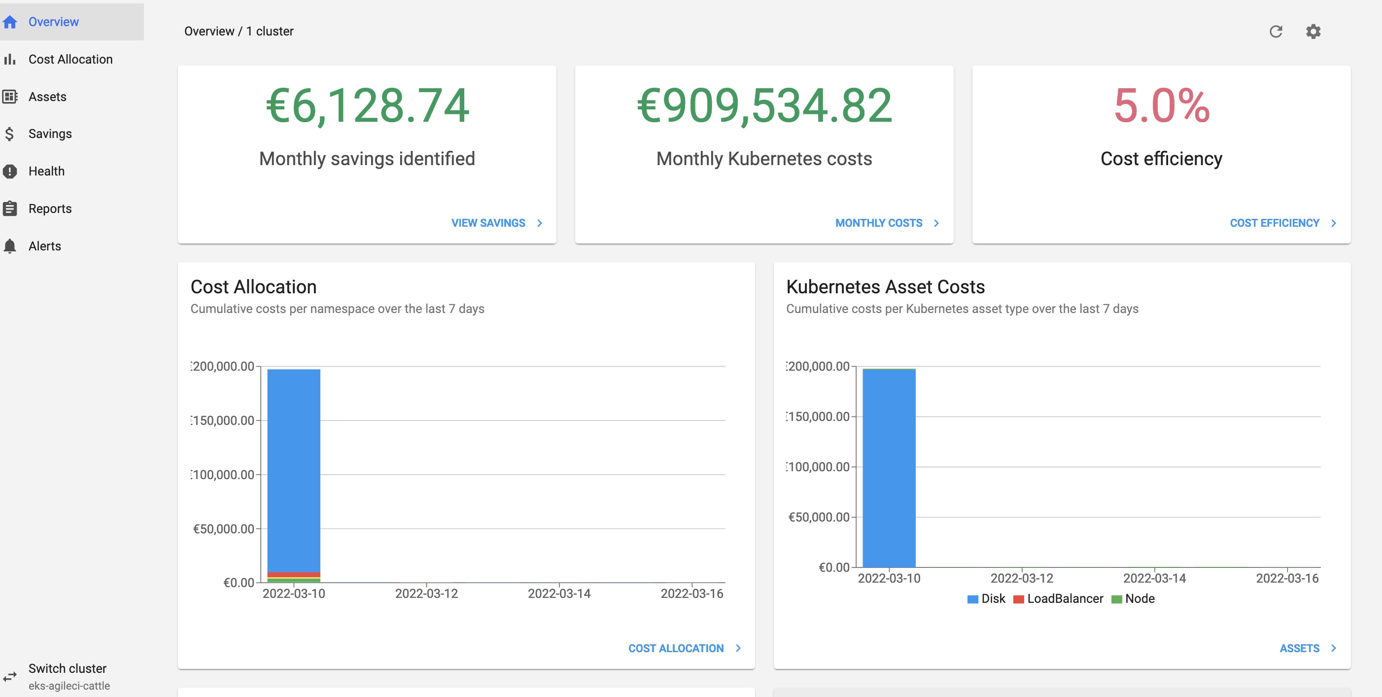 High memory usage after update on v1.91.0 · Issue #1108 · opencost/opencost · GitHub