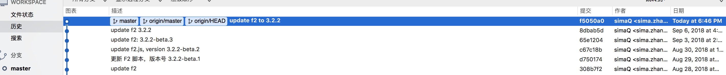 面积图挡住了折线图 · Issue #104 · antvis/wx-f2 · GitHub