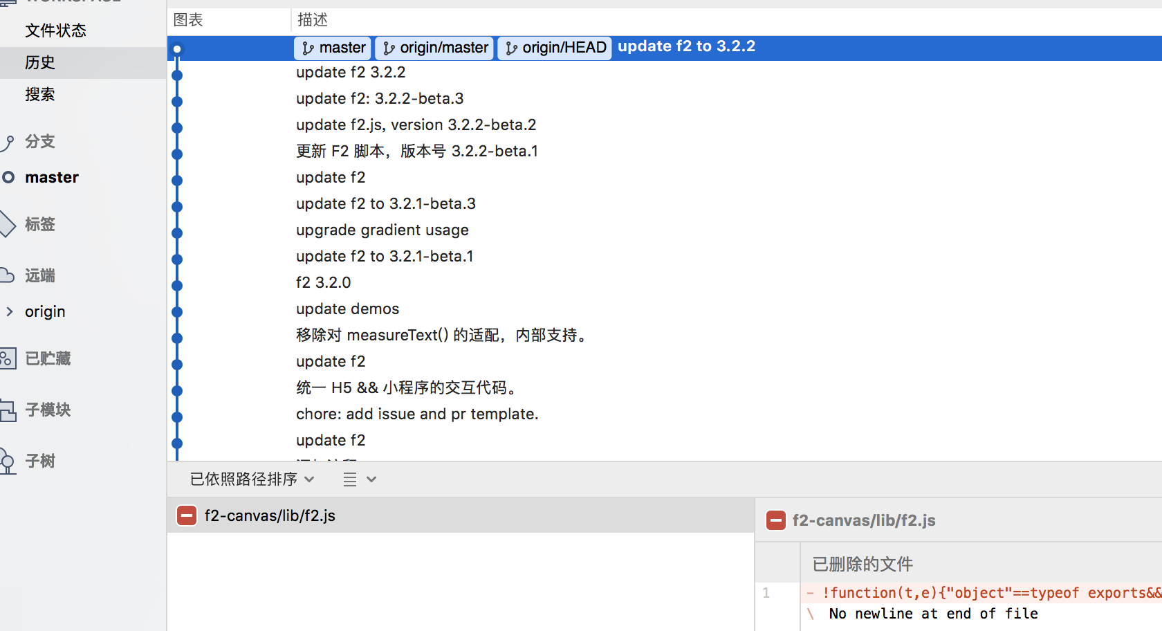 面积图挡住了折线图 · Issue #104 · antvis/wx-f2 · GitHub