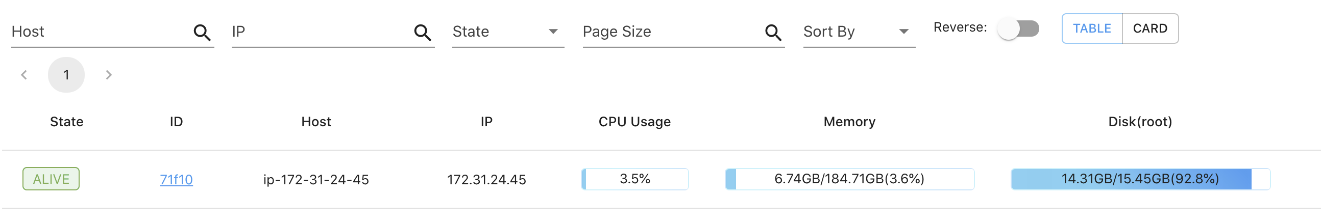 Segmentation fault, how to troubleshoot? 2k small task problem [tune ...